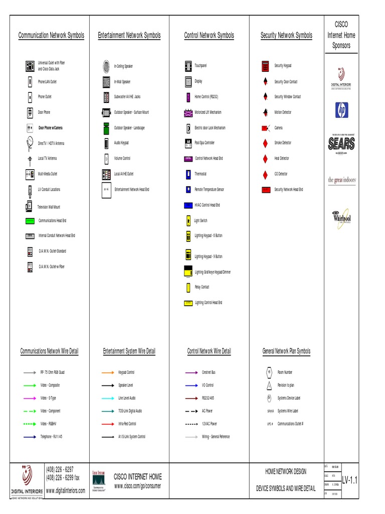 Simbologia en Plano | Business | Computing And Information Technology