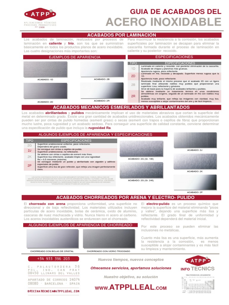 Guía de Acabados del Acero Inoxidable | PDF | Acero inoxidable | Acero