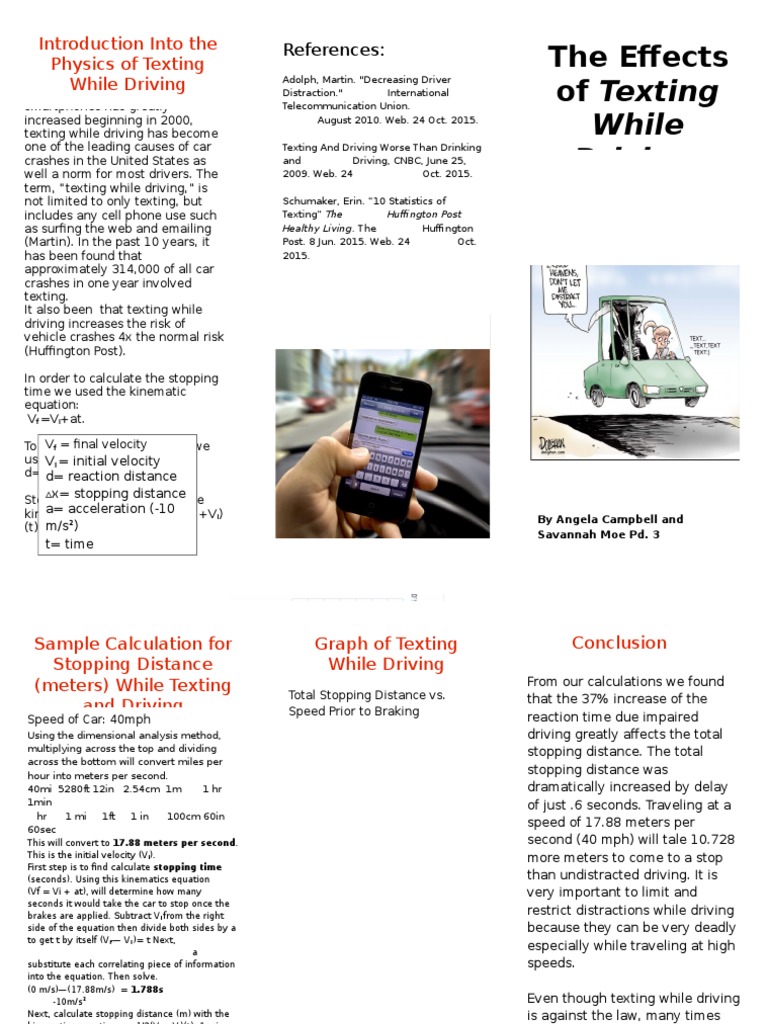 Distracted Driving Word | PDF | Speed | Text Messaging