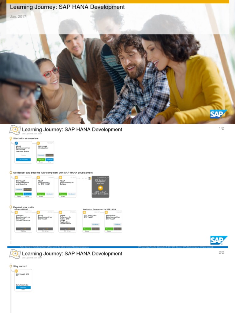 Learning Journey: SAP HANA Development | PDF | Sap Se | Digital Technology