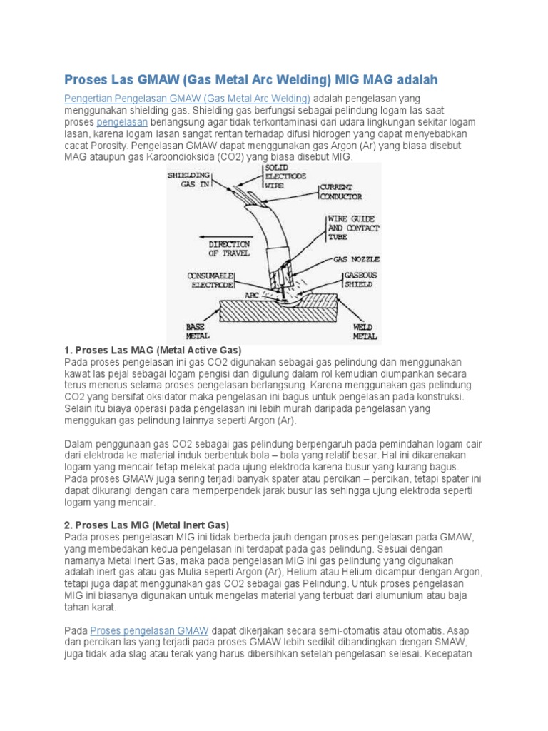 Proses Las GMAW | PDF