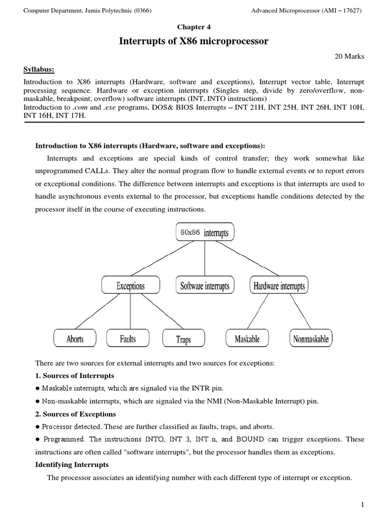 4-Interrupts of X86 Microprocessor | PDF | Bios | Booting