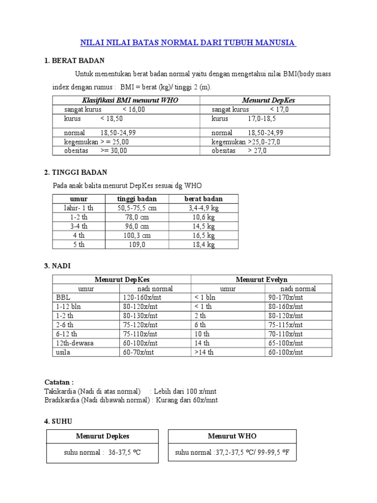 Nilai-nilai Batas Normal Tubuh Manusia | PDF