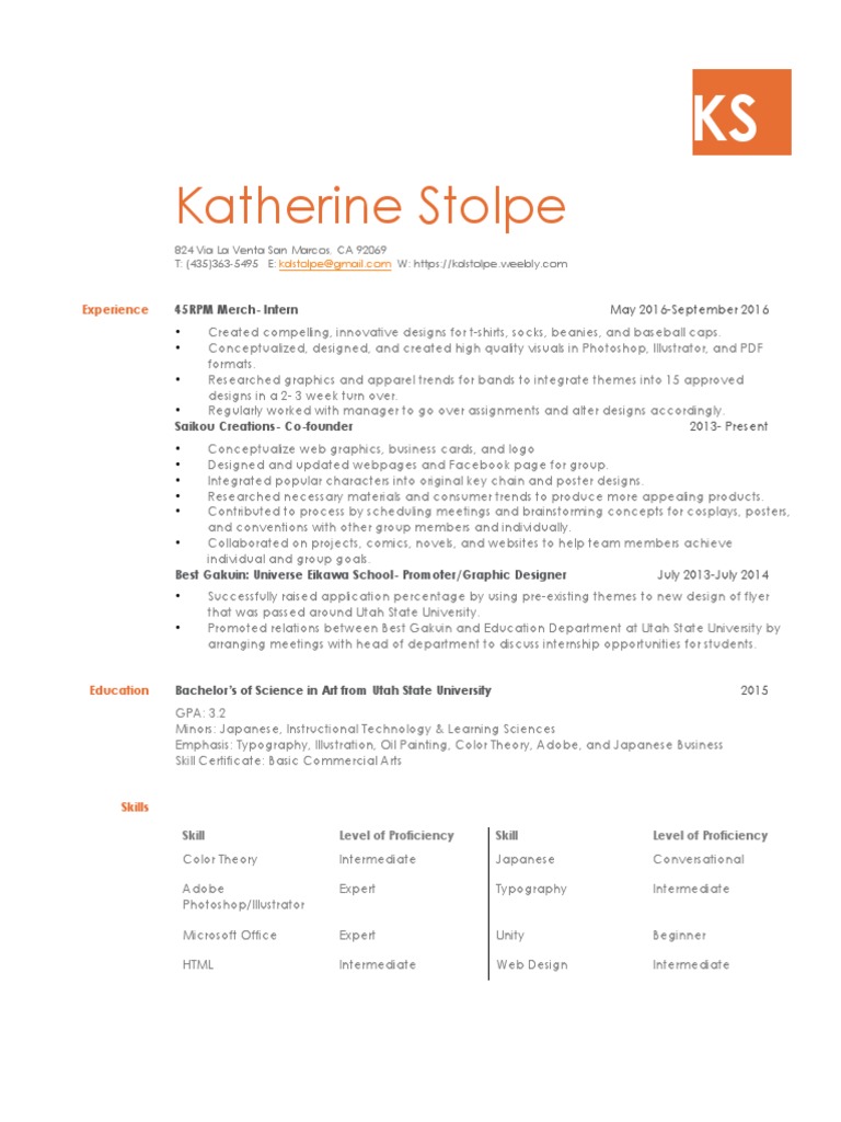 Ks Resume | PDF