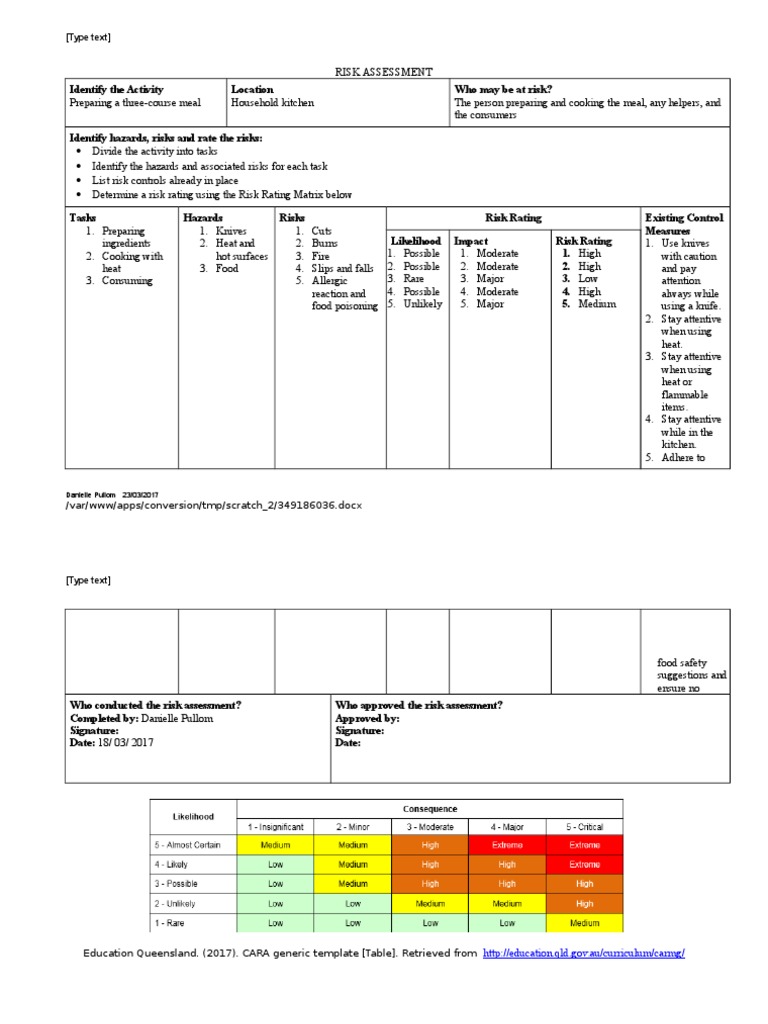 Risk Assessment For Design Challenge | PDF | Risk | Prevention