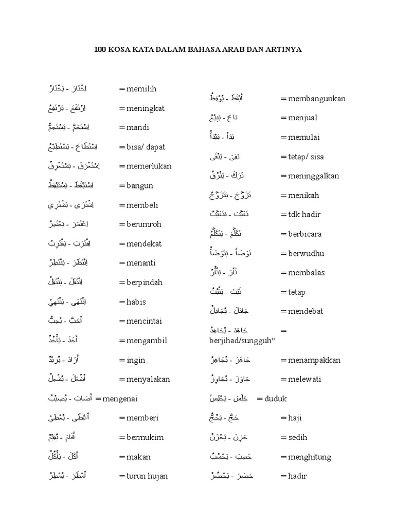 48 Kumpulan Kosa Kata Bahasa Arab Lengkap - Chika Ciku
