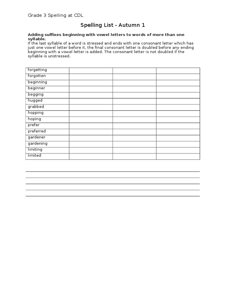 Spelling List Autumn 1 | PDF | Language Arts & Discipline