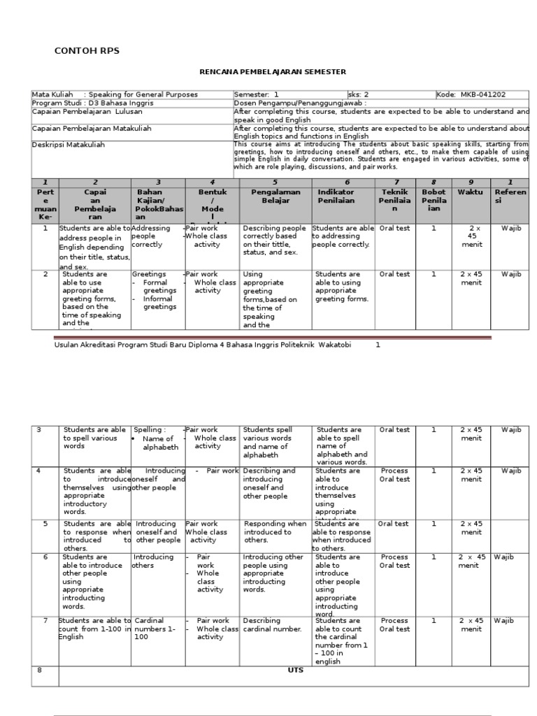 Contoh Rps Dan Silabus Bahasa Inggris d3 | PDF | Interpersonal ...