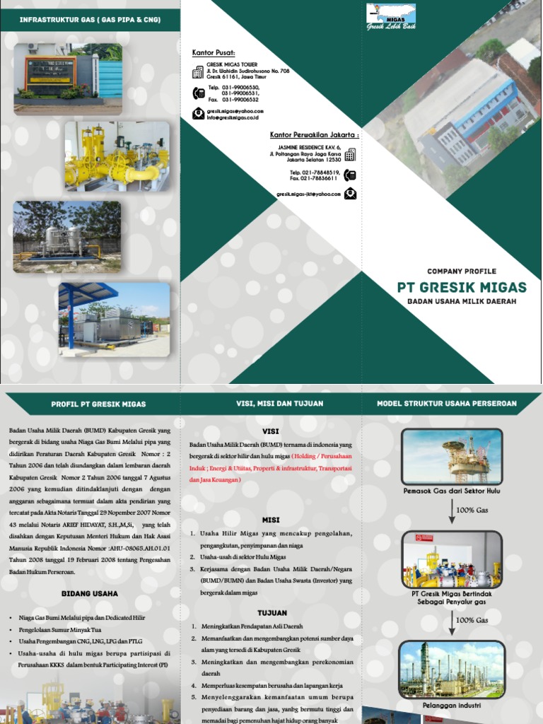 Brosur CP | PDF