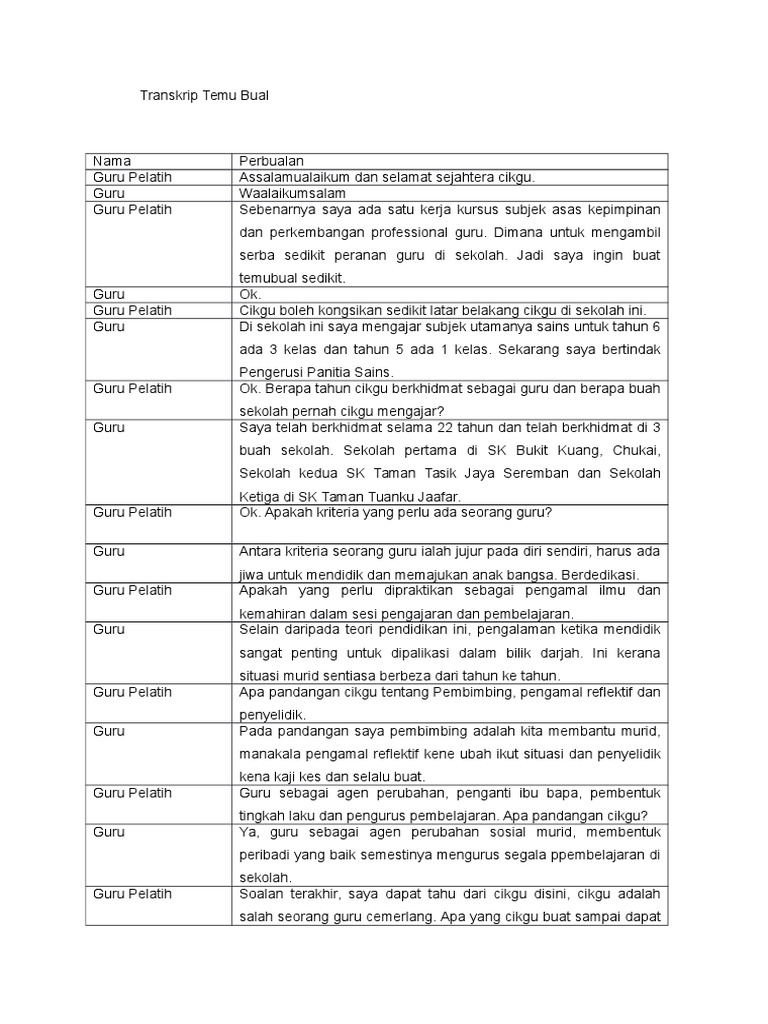 Transkrip Temu Bual | PDF