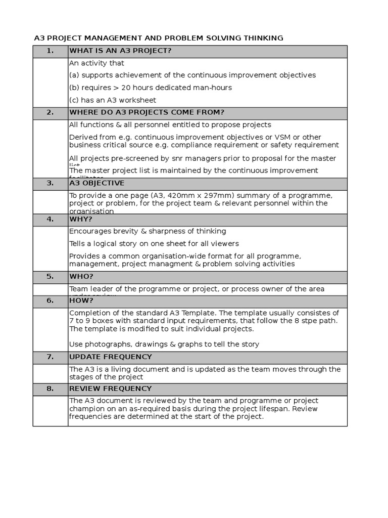 Toyota A3 Problem Solving Template Guide | PDF | Toast | Project Management