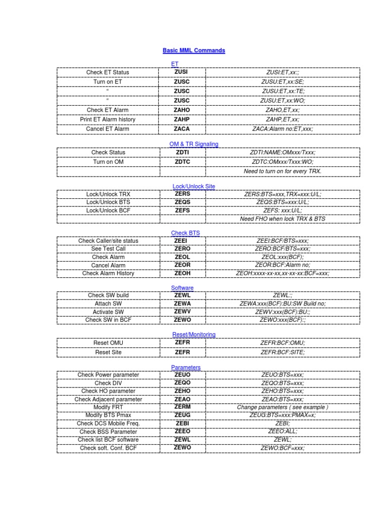 Basic MML Commands | PDF | Quality Of Service | Radio Resource Management