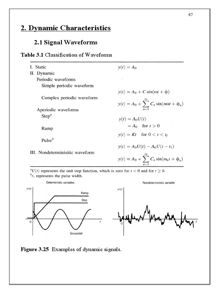 Chapter III Generalized Performance Characteristics of Instruments ...