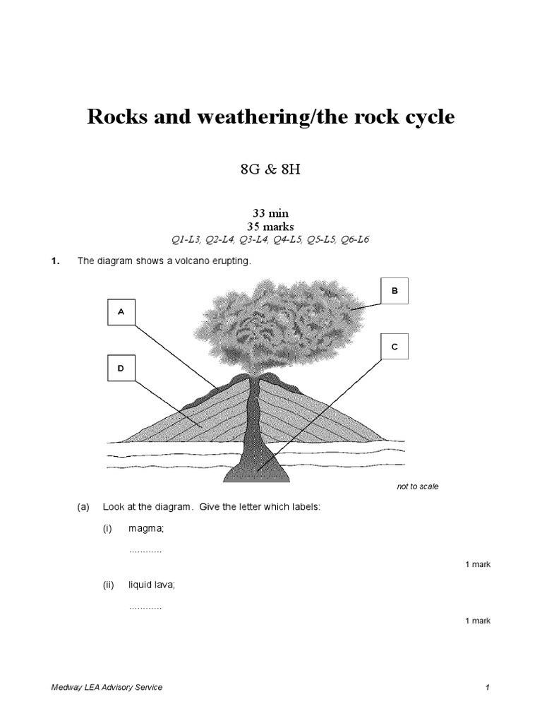 The Rock Cycle and Weathering: Processes that Form and Transform Rocks ...