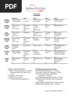 70g Protein Diet Menu Plan | PDF | Lunch | Foods