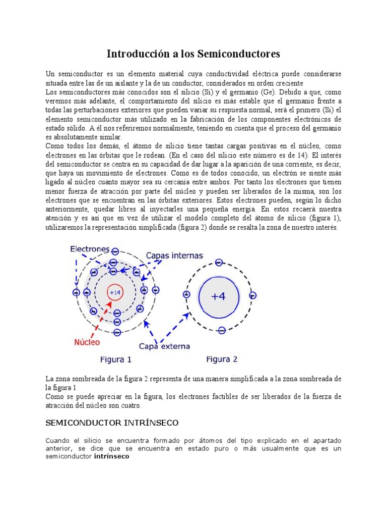 Introduccion A Semiconductores - Electronica | PDF | Semiconductores | Dopaje (semiconductor)