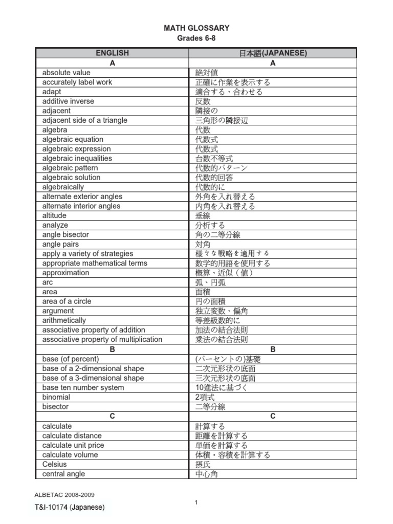 Math Glossary 6-8 - Japanese Corrected | PDF | Circle | Teaching ...