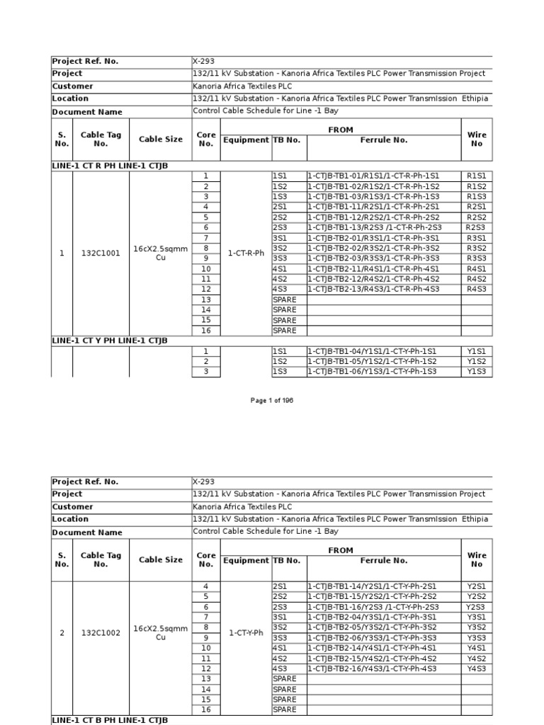 Cable Schedule For Kanoria REV-01 | PDF | Electric Power Transmission ...