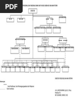 Struktur Organisasi Bappeda | PDF