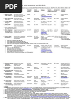 NIH Visitor Parking and Access Guide | PDF | Workweek And Weekend | Parking