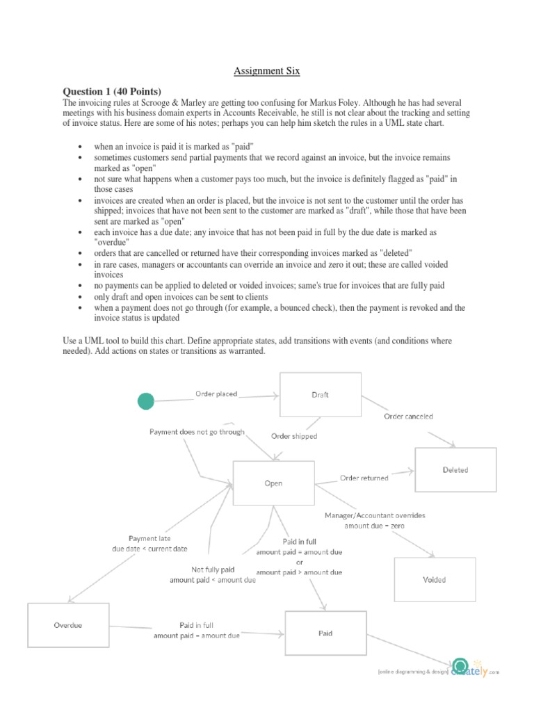 Question 1 (40 Points) : Assignment Six | PDF | Evernote | Insurance