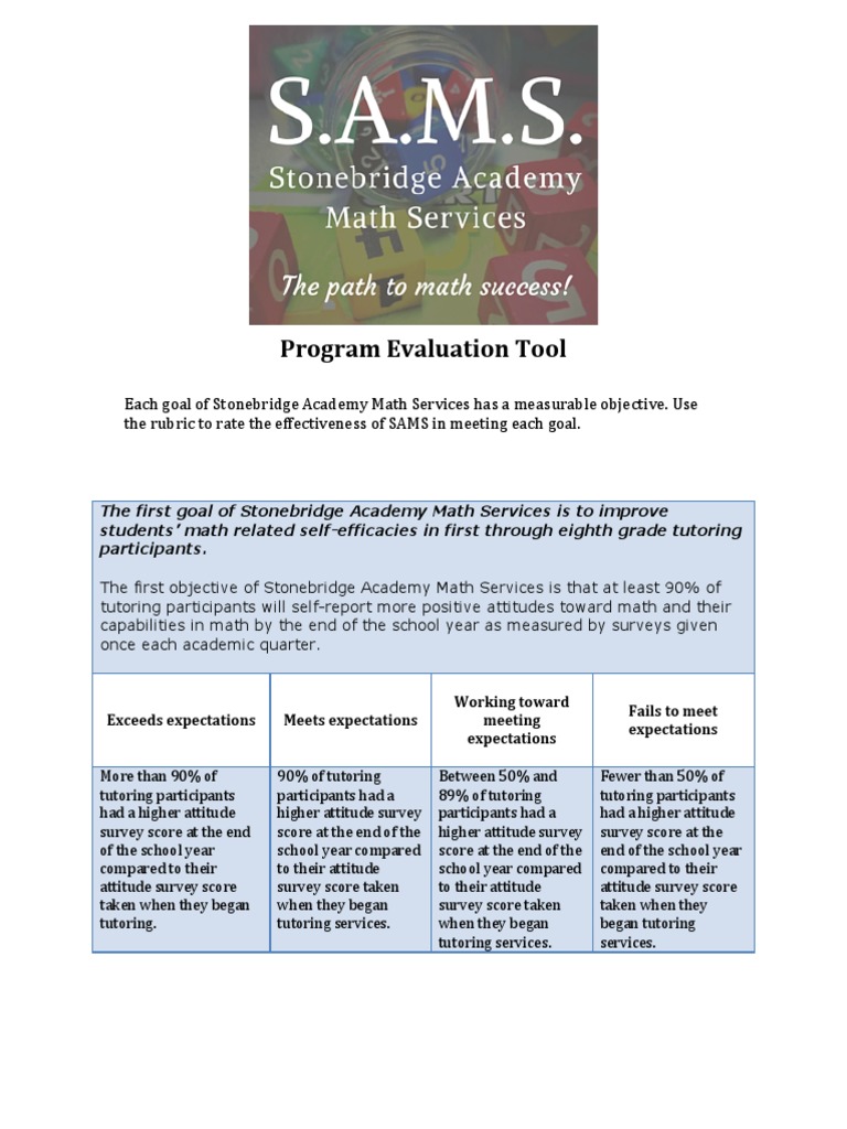 Sams Evaluation Tool Pdf Sat Act Test