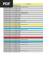 Api MPMS E&p | PDF | Petroleum | Density