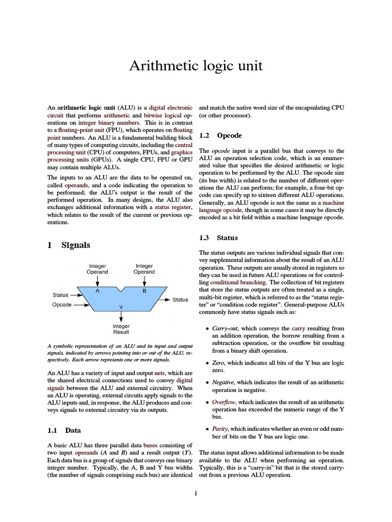 Arithmetic Logic Unit | Digital & Social Media | Digital Technology