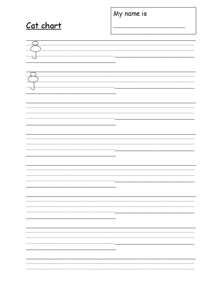 Cat Chart | PDF