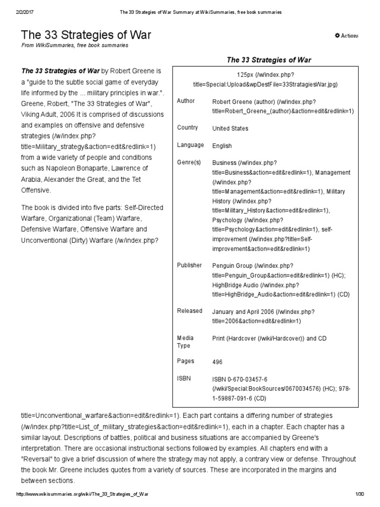 The 33 Strategies of War Summary at WikiSummaries, Free Book Summaries ...
