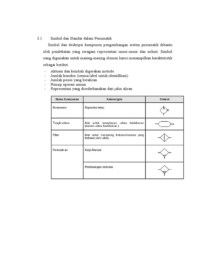 Simbol Dan Standar Dalam Penumatik | PDF
