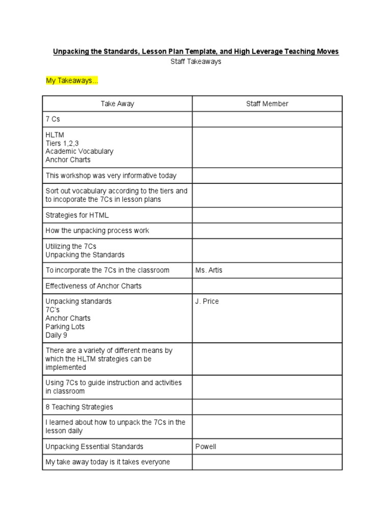 Unpacking The Standards, Lesson Plan Template, and High Leverage ...