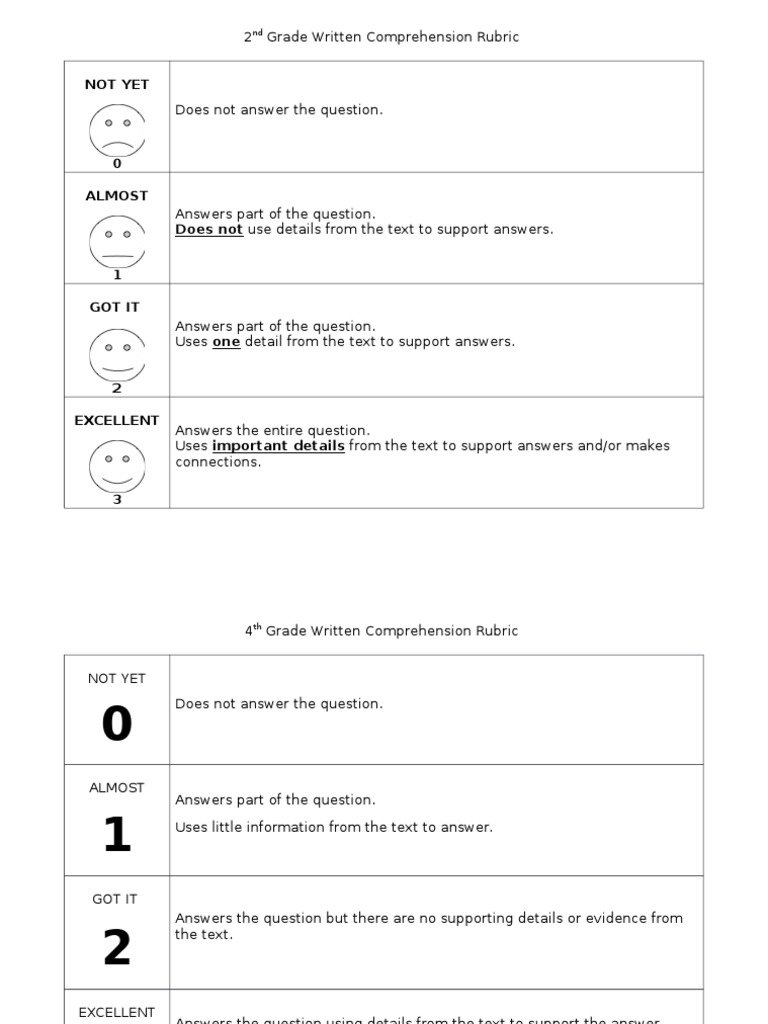 Not Yet | PDF | Cognition | Learning