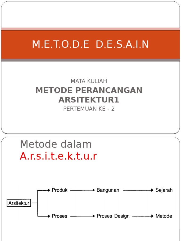 Kuliah 2 - Metode Desain | PDF | Komputer