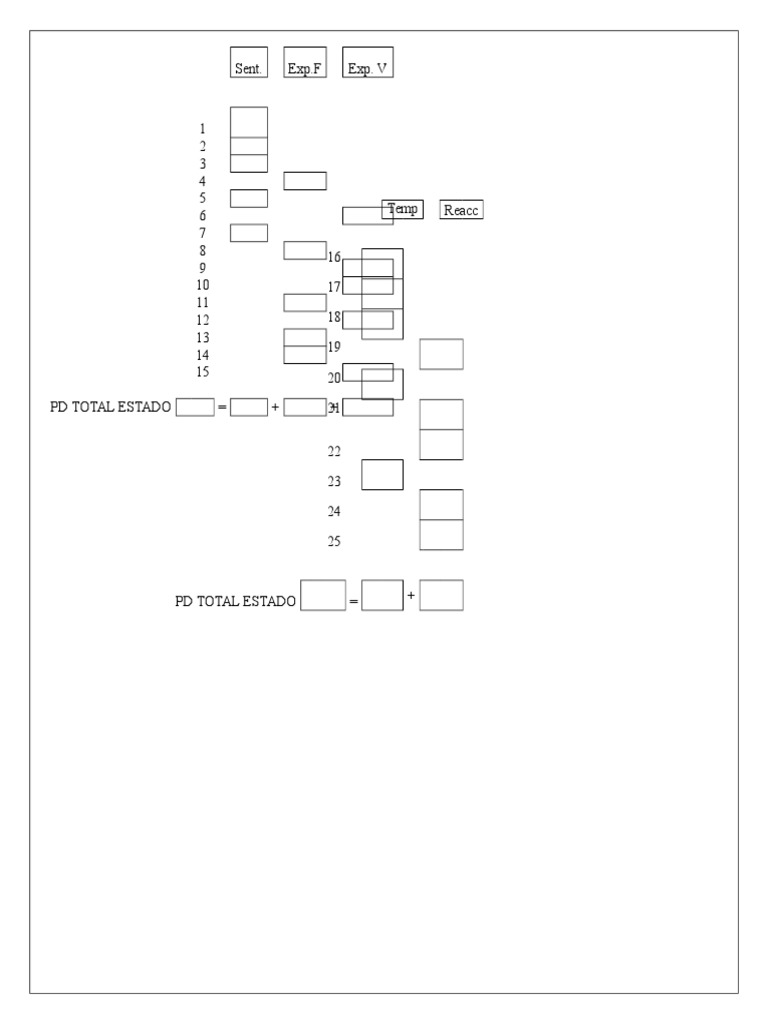 Tablas Originales Del Staxi - 2 | PDF