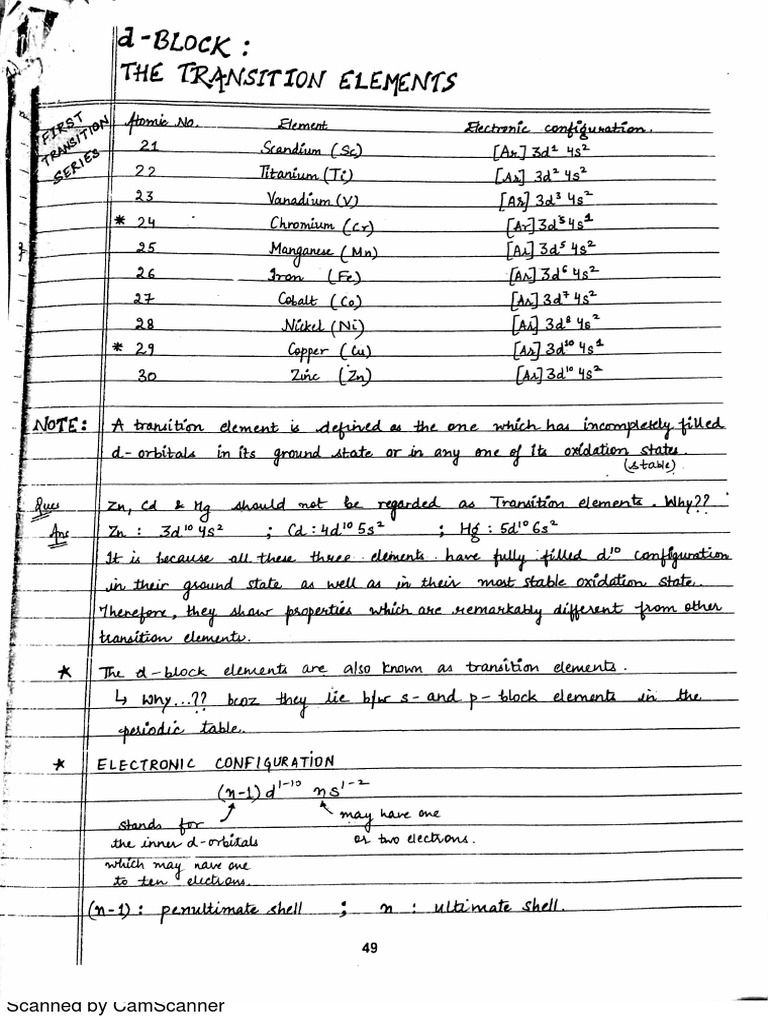 D Block Elements | PDF