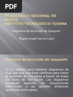 Ejemplo de Diagrama de Espagueti | PDF | Arte