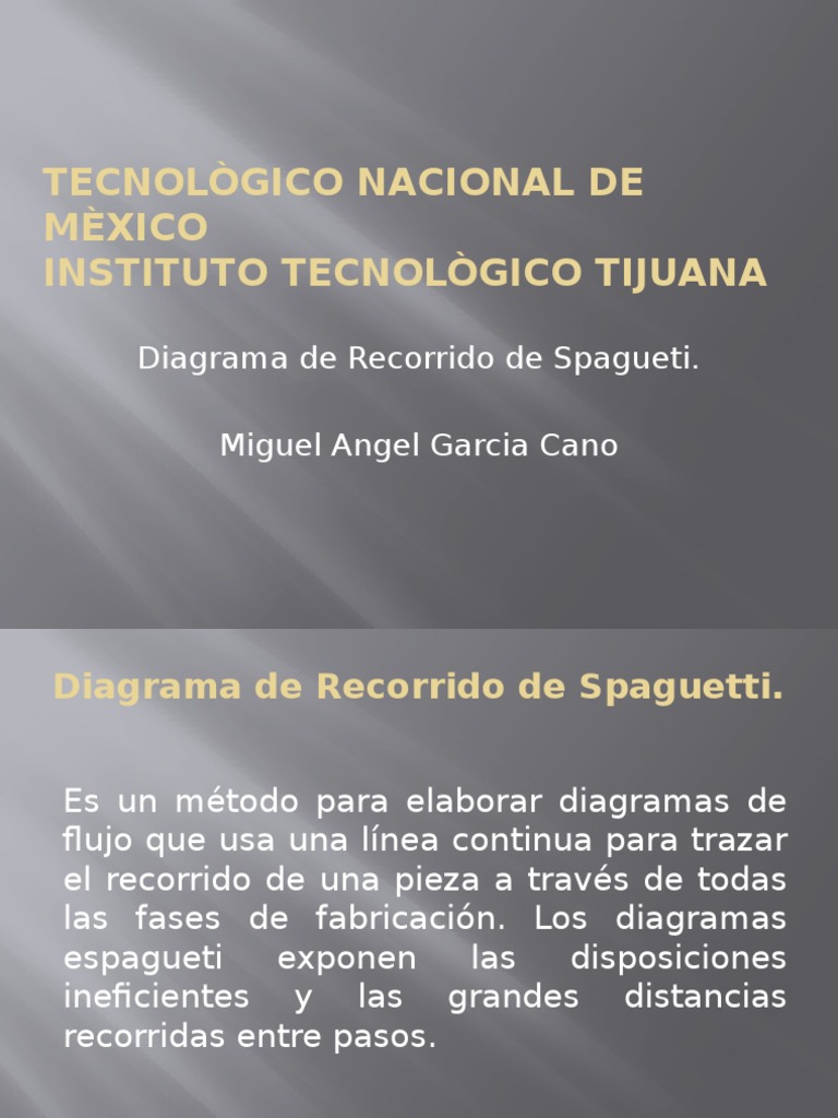 Diagrama Recorrido Spaguetti | PDF