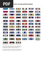 Afp Unified Commands | PDF