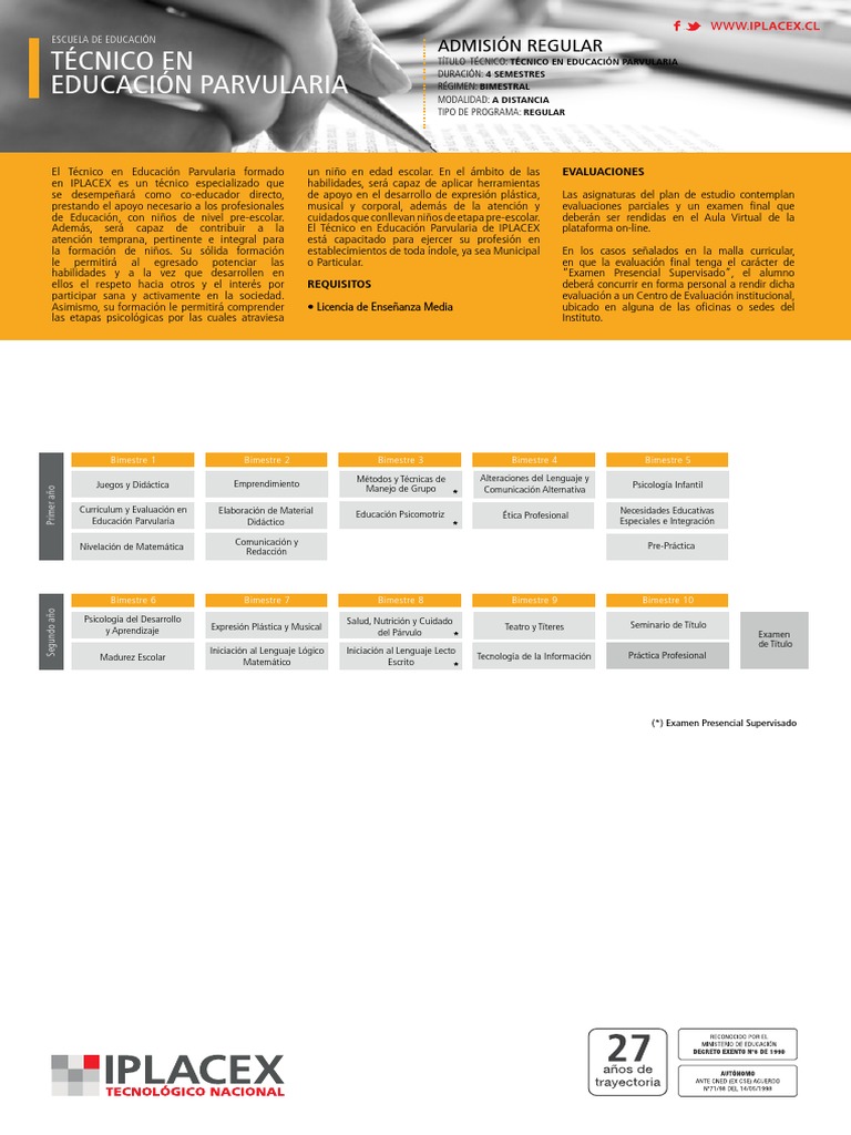 Tec. Educ. Parvularia | Descargar gratis PDF | Jardín de infancia | Comunicación