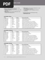 Architectural Drawing Color Standards | PDF | Wall | Door