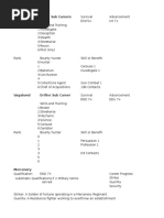 Stars Without Number Form-Fillable Charsheet | PDF | Role Playing Games ...