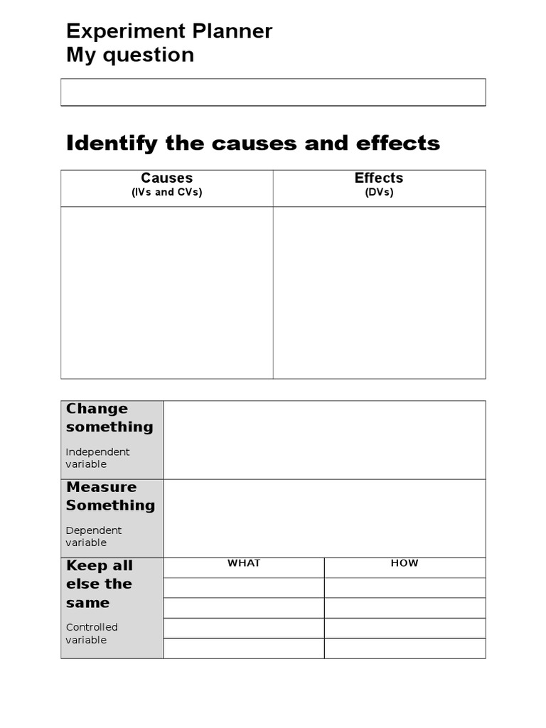 Identify The Causes and Effects: Experiment Planner My Question | PDF