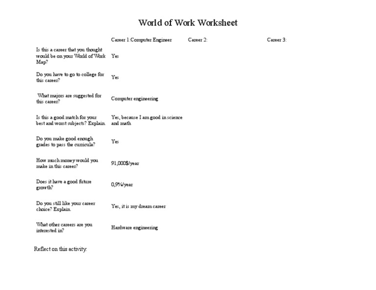 World of Work Worksheet | PDF