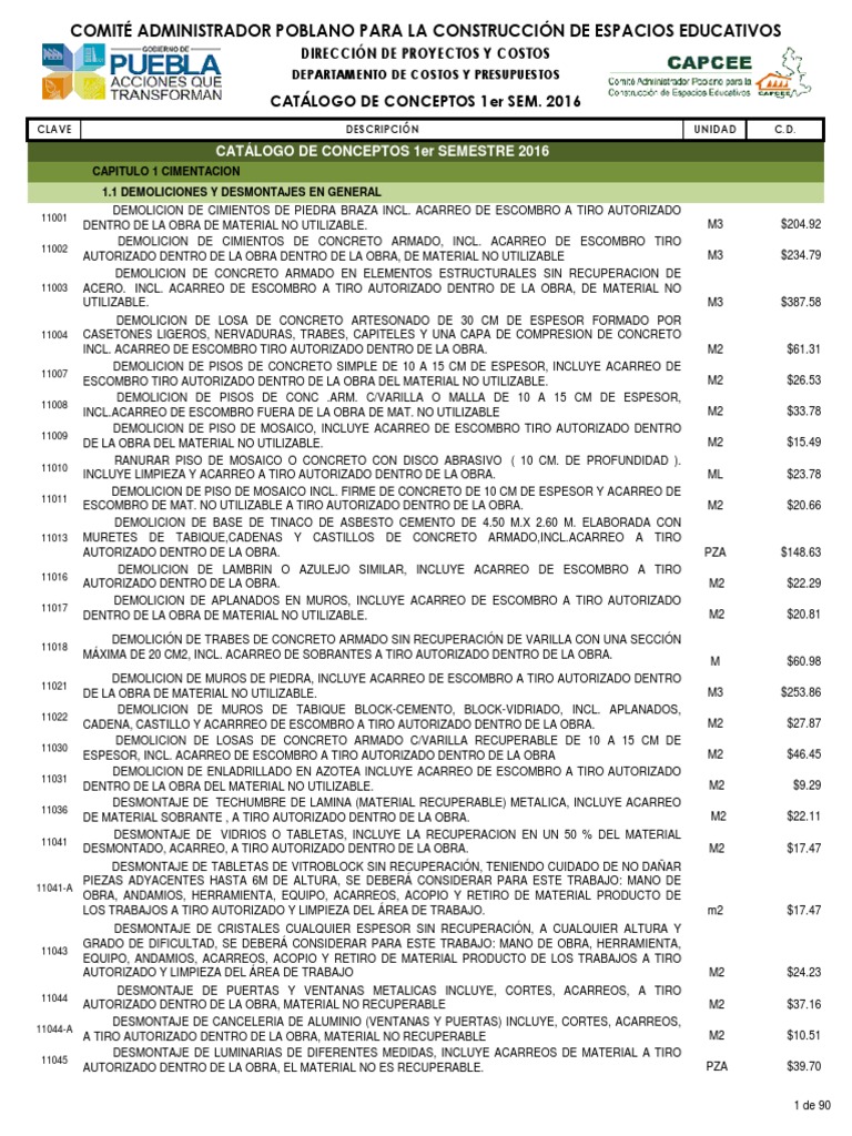Catalogo Capcee. Capcee PDF | PDF