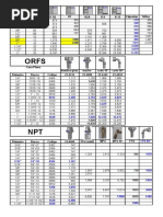 Tabla de Roscas | PDF