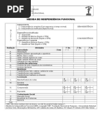 Escala de POMA Avaliação Fisioterapia | PDF | Bem-estar