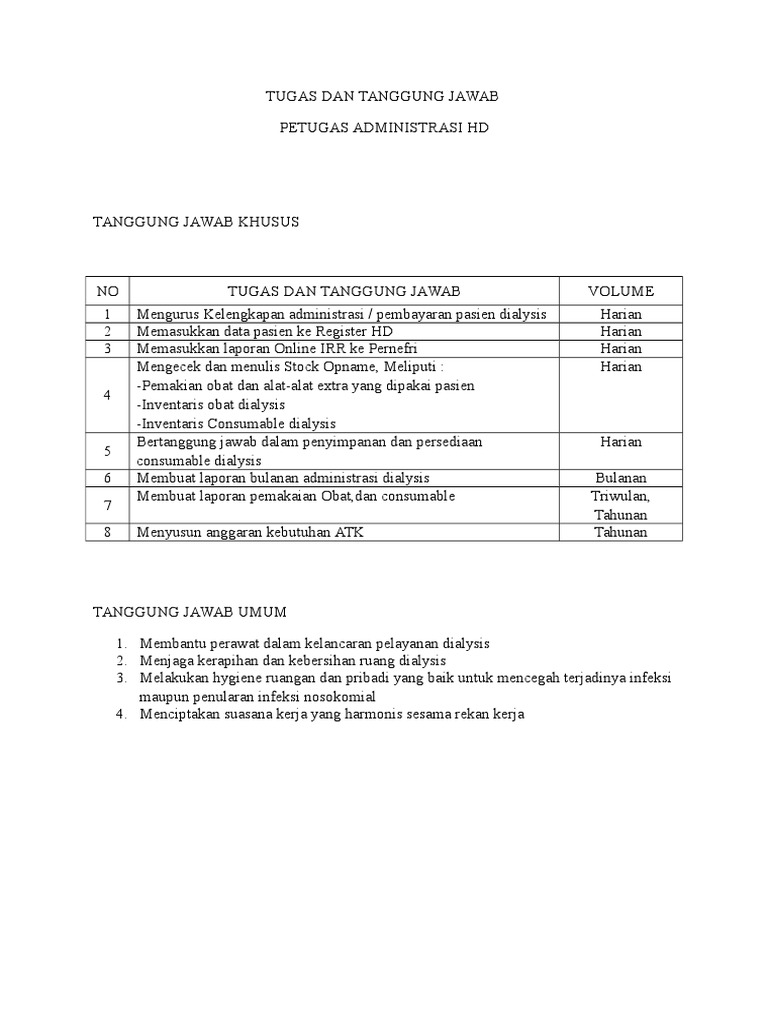 Tugas Dan Tanggung Jawab Administrasi HD | PDF Tugas Dan Tanggung Jawab Administrasi HD | PDF