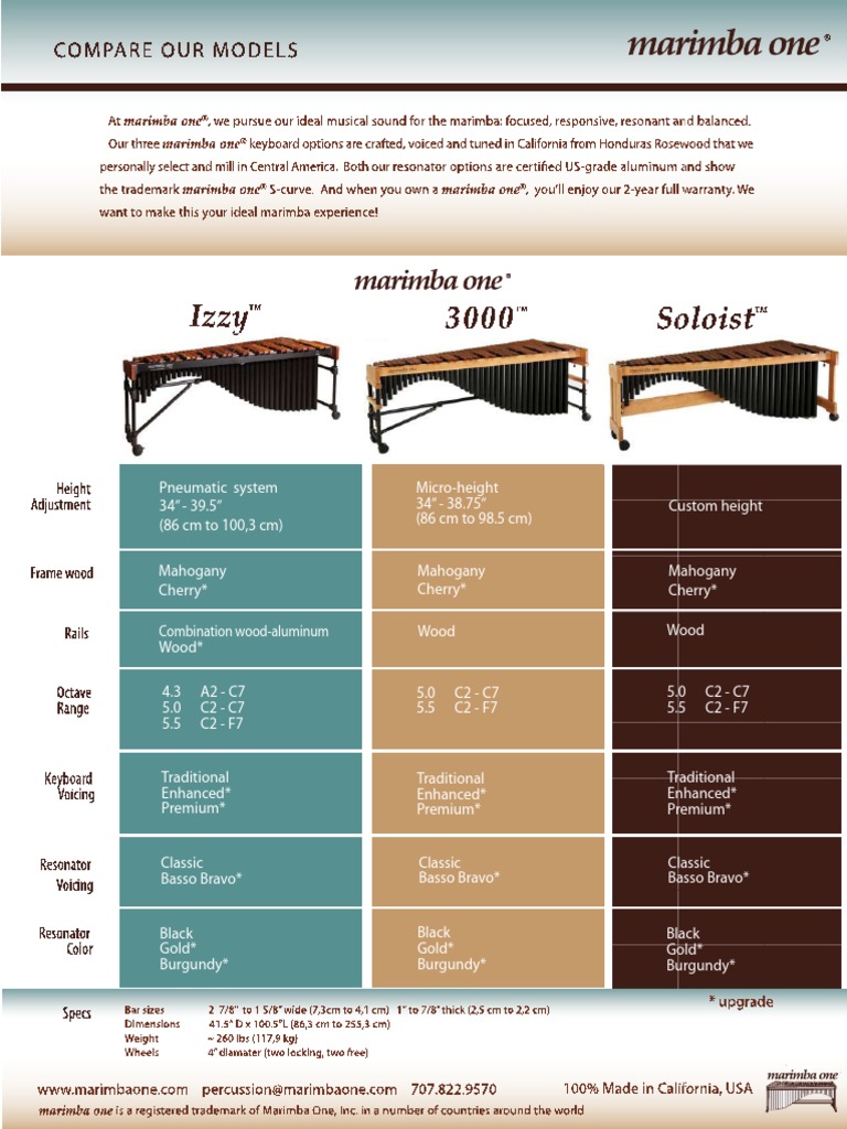 Marimba One Specs | PDF