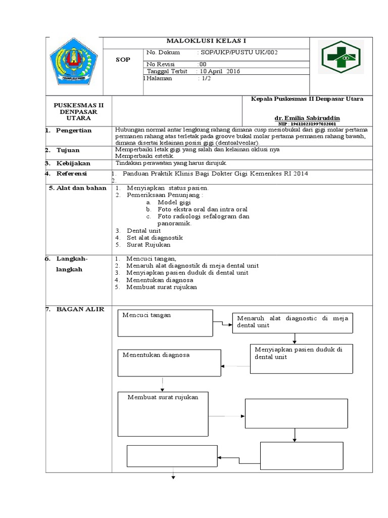 SOP Penanganan Maloklusi Kelas I | PDF | Pengembangan Diri | Kesehatan ...